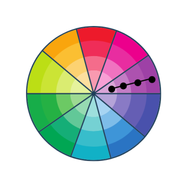 10 Best Family Picture Color Schemes with Examples